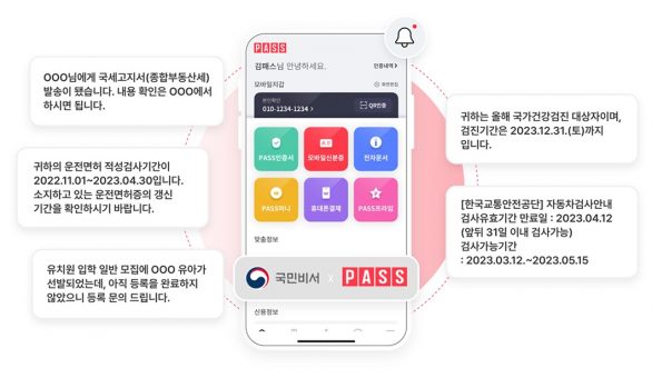 SKT PASS(패스)로 ‘국민비서’ 이용하세요 - SK텔레콤 뉴스룸